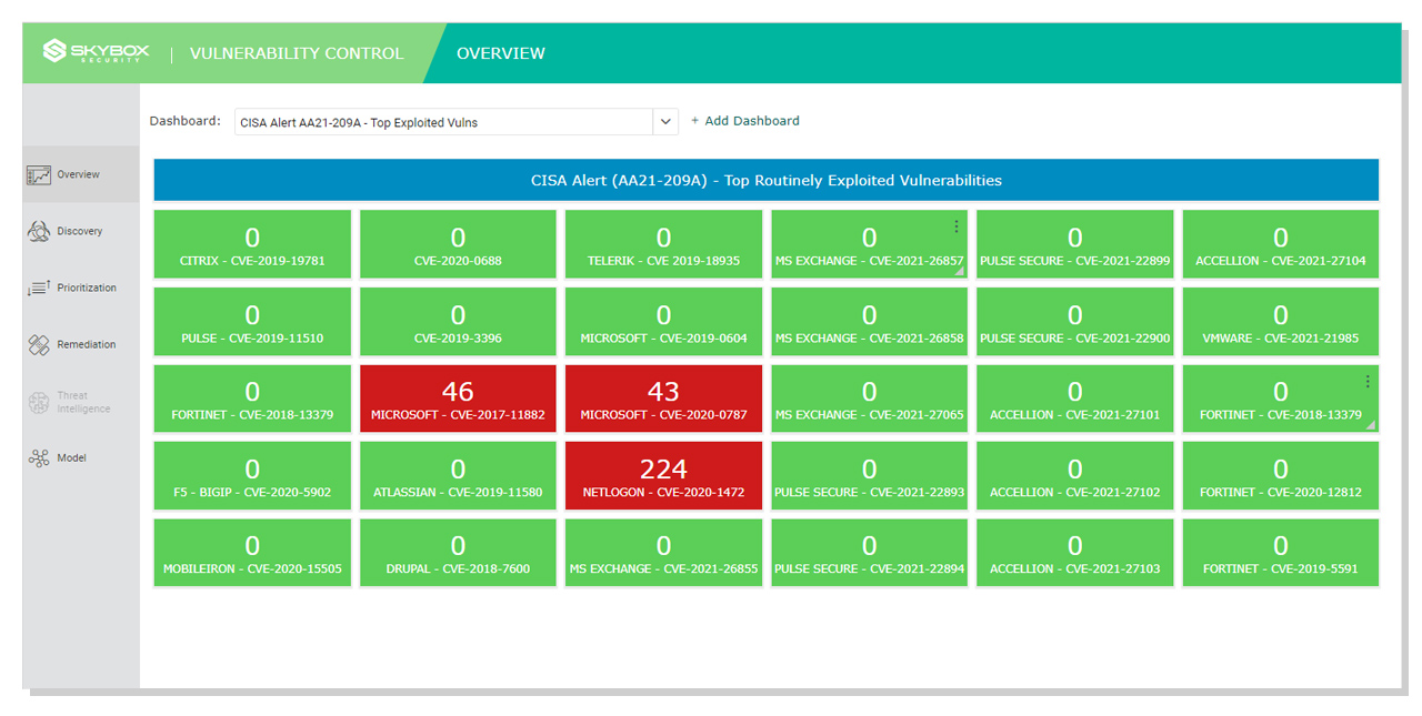 CISA Alert – Top routinely exploited vulnerabilities | Skybox Security CISA Alert – Top routinely exploited vulnerabilities | Skybox Security