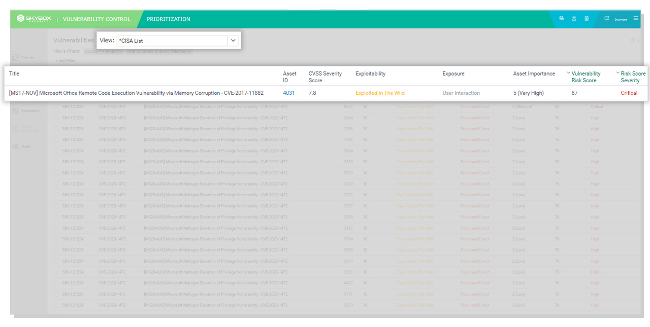 CISA Alert – Top routinely exploited vulnerabilities | Skybox Security CISA Alert – Top routinely exploited vulnerabilities | Skybox Security